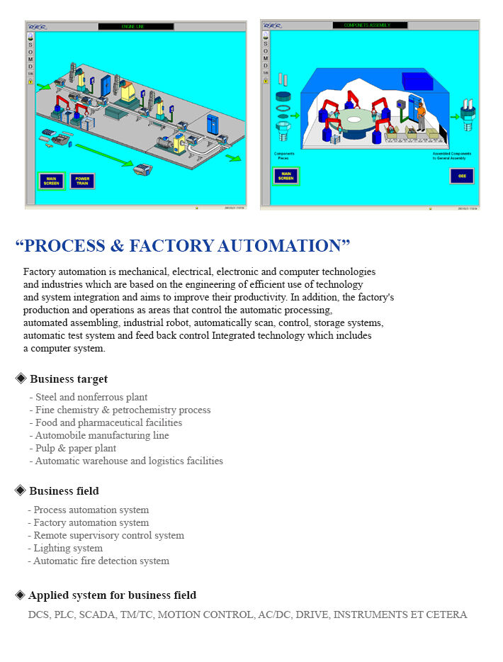 Factory automation utilities control system 1 페이지 | Daeyang Engineering ...
